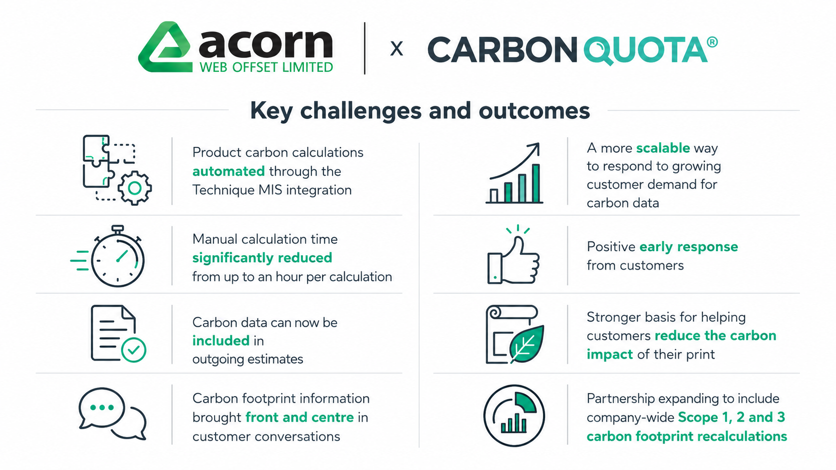 Making carbon calculations faster, easier and scalable for Acorn Web ...